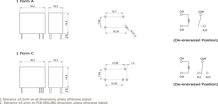 台興電子企業股份有限公司