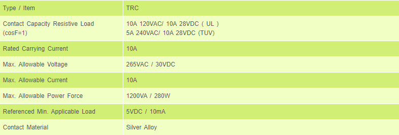 台興電子企業股份有限公司